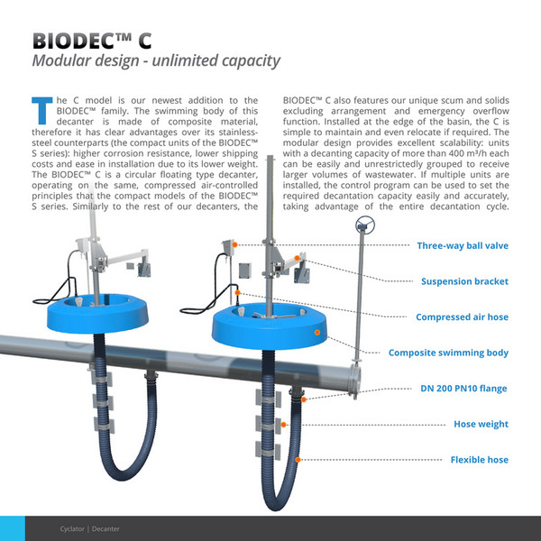 UTB Envirotec Zrt - BIODEC Decanter - Page 8-9 - Created with Publitas.com