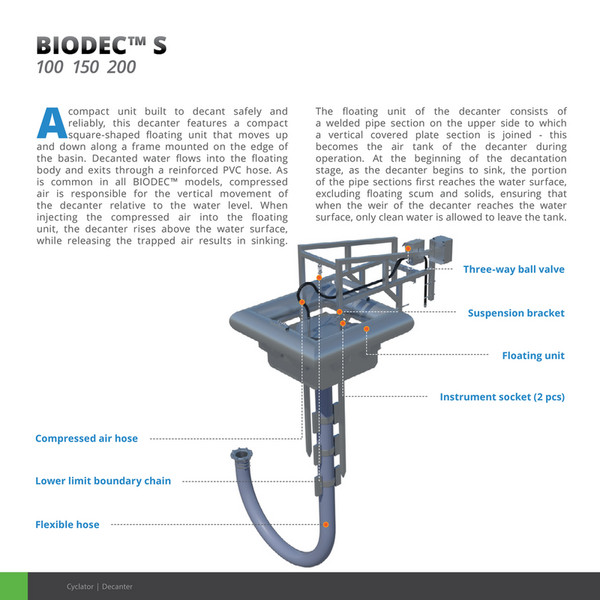 UTB Envirotec Zrt - BIODEC Decanter - Page 4-5 - Created with Publitas.com