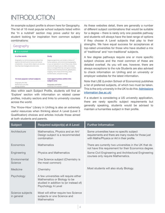 My publications - Sixth Form Handbook 2024 - Page 6-7 - Created with Publitas.com