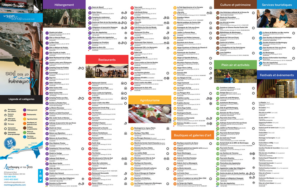 Communications Montmagny - Carte touristique Montmagny et les Îles 2022 ...