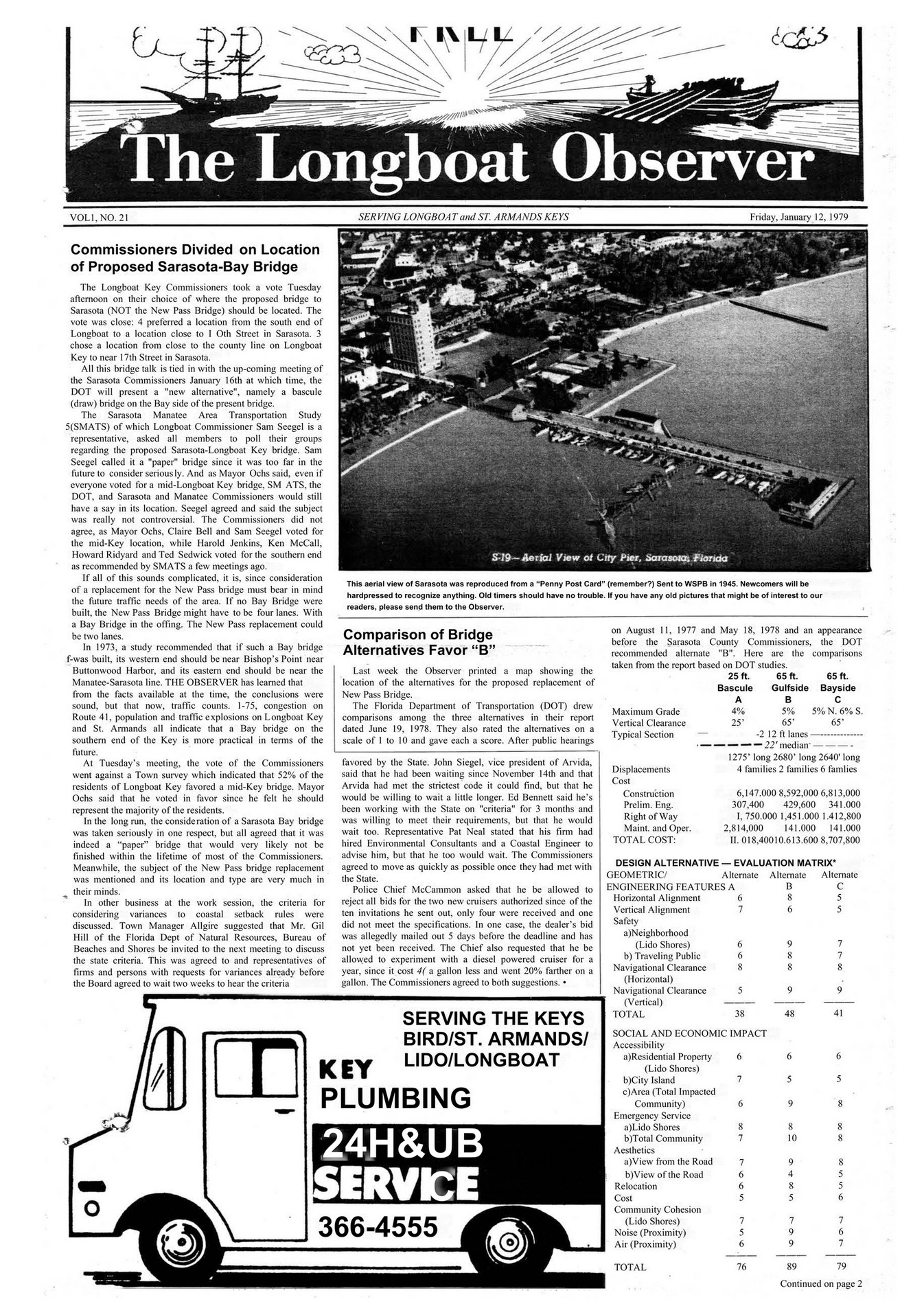 Archives - January 12 1979 - Page 1