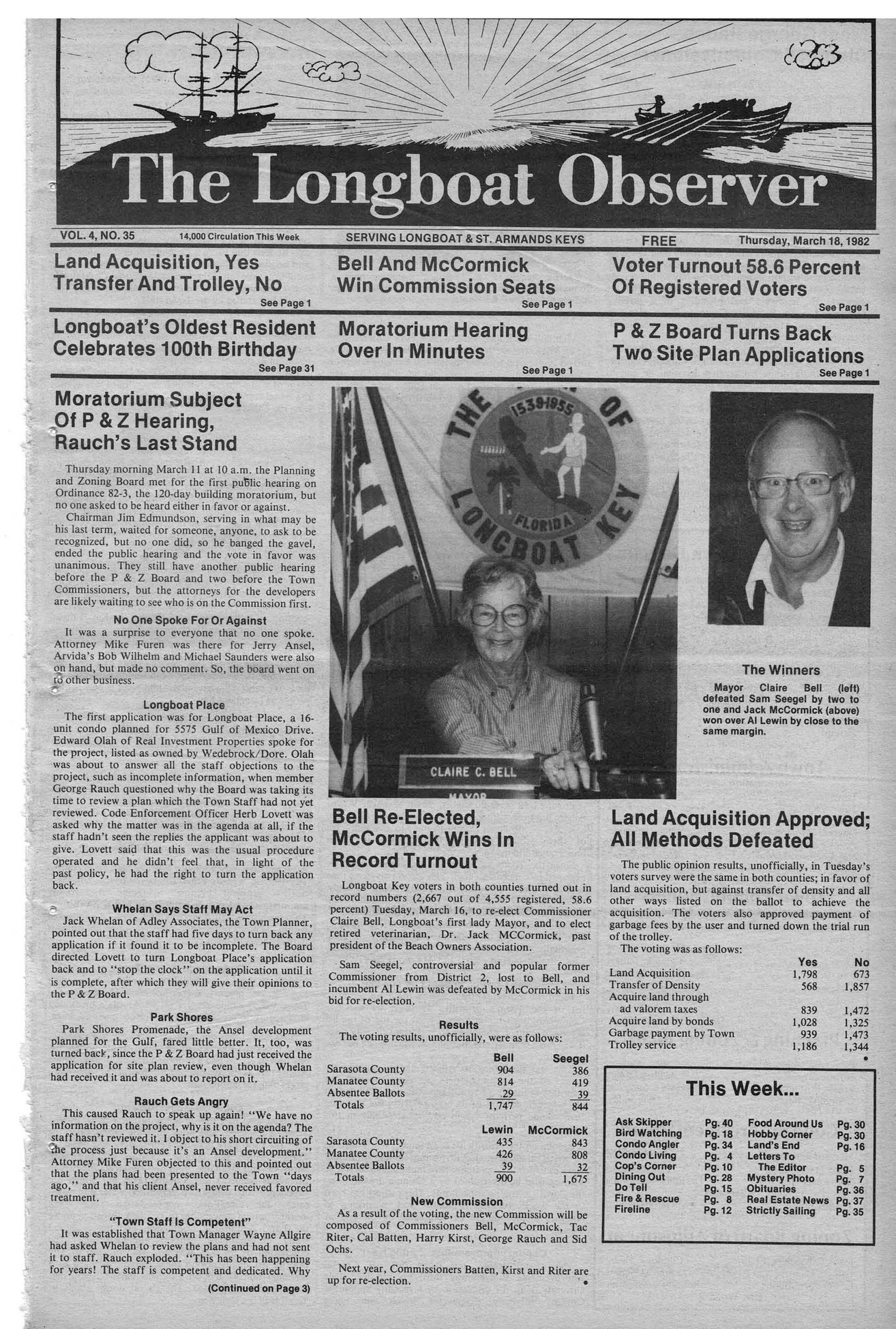 Archives - March 18 1982 - Page 1