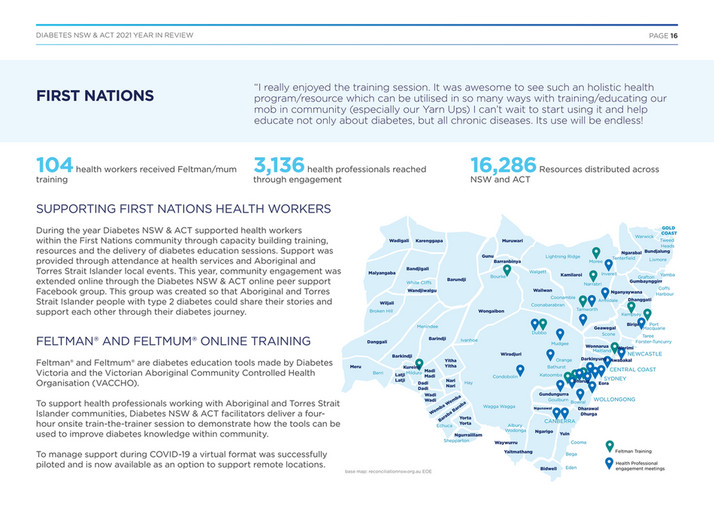 Diabetes Australia - Diabetes NSW & ACT Annual Review 2021 - Page 16-17 ...