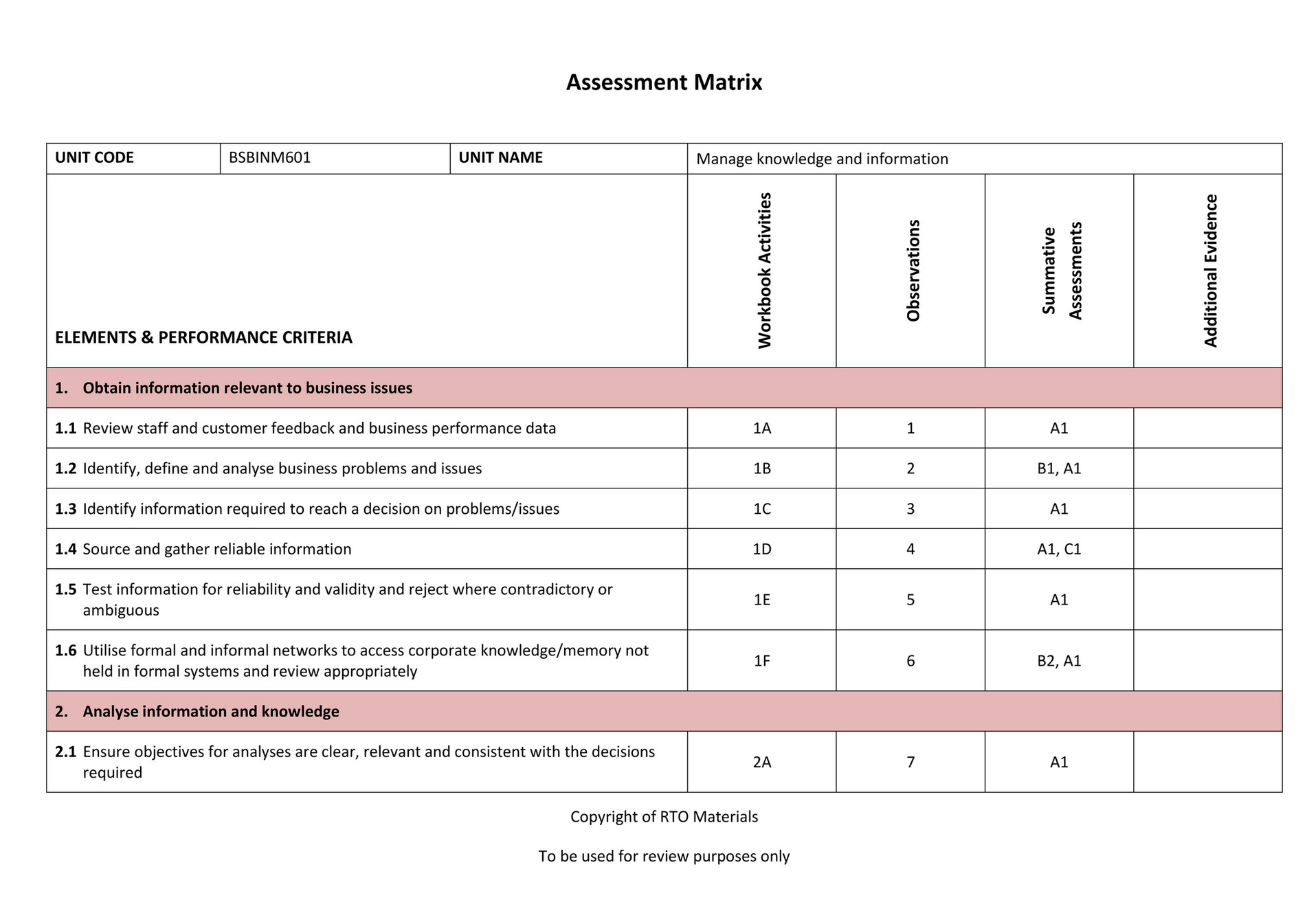 RTO Materials - BSBINM601 Assessment Matrix (Mapping Doc) V1.2 - Page 1