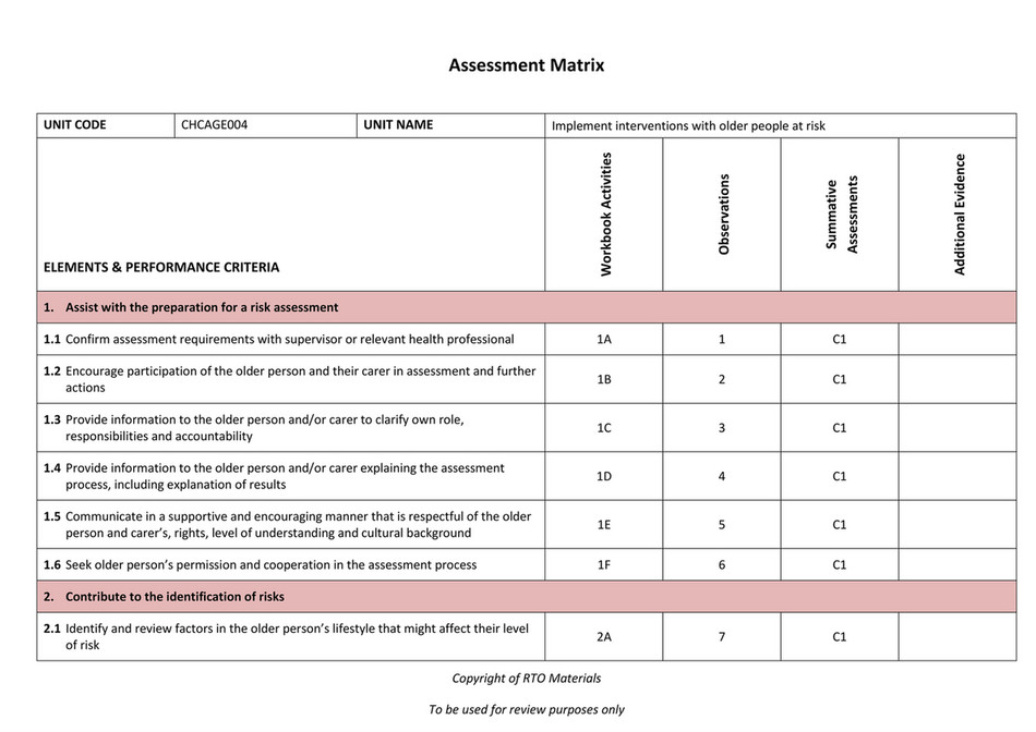 RTO Materials - CHCAGE004 Assessment Matrix (Mapping Doc) V1.0 - Page 1