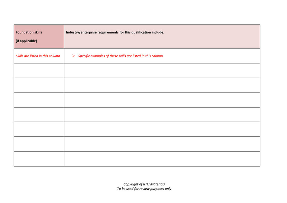 RTO Materials - Training and Assessment Strategy Template (individual ...