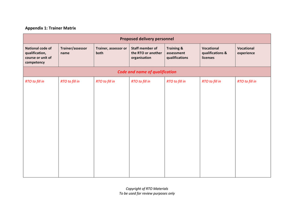 RTO Materials - Training and Assessment Strategy Template V6.0 - Page 13