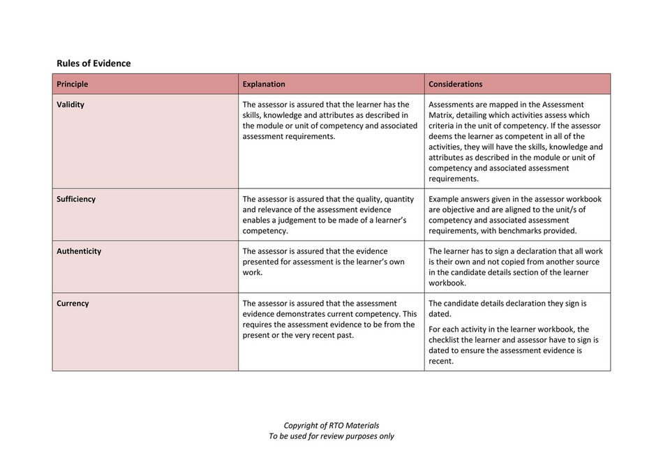 RTO Materials - CHCCCS004 RTO Materials statement of validation - Page 4 RTO Materials - CHCCCS004 RTO Materials statement of validation - Page 4