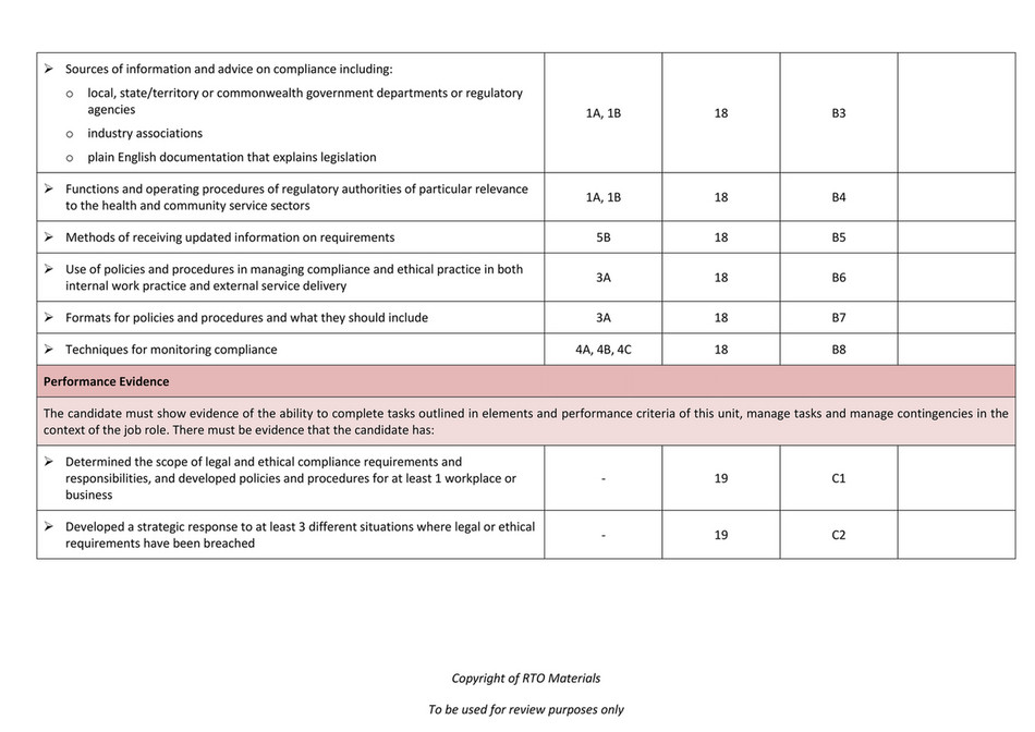 RTO Materials - CHCLEG003 Assessment Matrix (Mapping Doc) V1.0 - Page 5