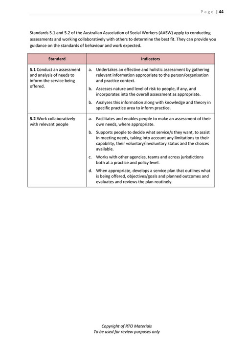 RTO Materials - CHCCCS004 Learner Guide V1.0 - Page 44-45