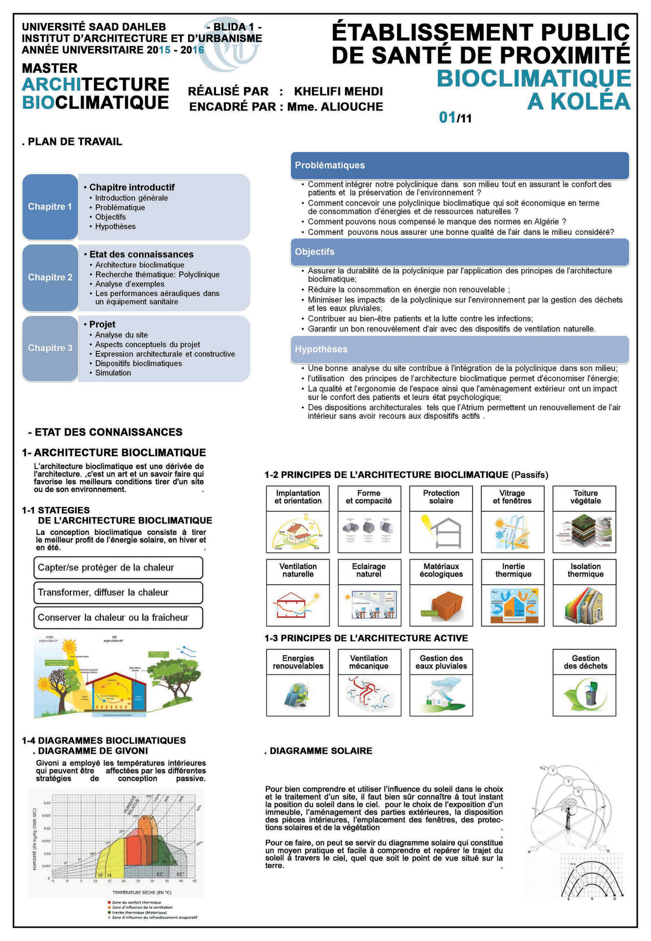 My publications - Affichage soutenance - Page 1 - Created with Publitas.com