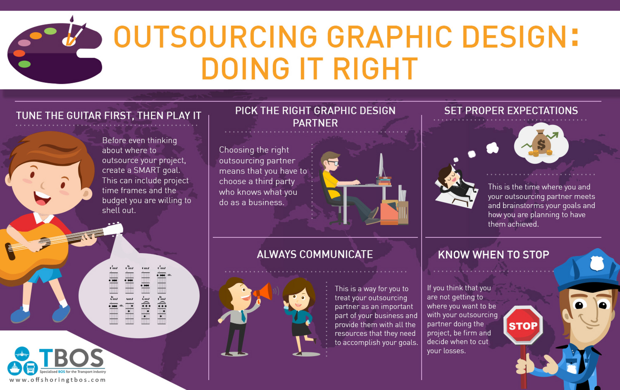 My publications - Outsourcing Graphic Design: Doing it Right - Page 1 ...