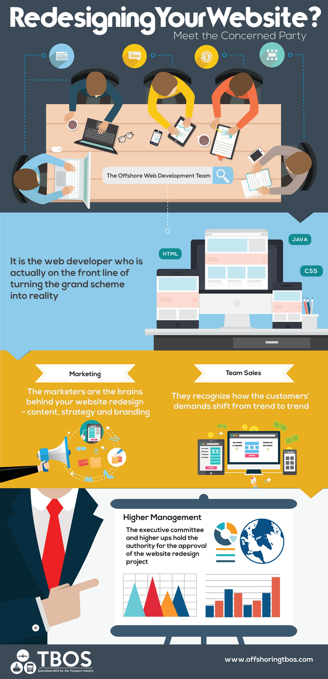 My publications - Redesigning Your Website Meet the Concerned Party ...