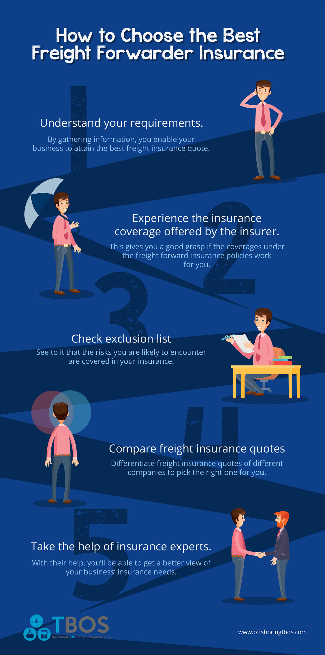 My publications - How to Choose the Best Freight Forwarder Insurance ...