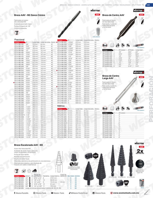Weston Tools - CATÁLOGO WESTON TOOLS - 2025 - Página 152-153