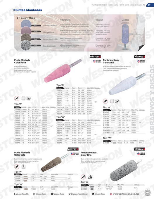 Weston Tools - CATÁLOGO WESTON TOOLS - 2025 - Página 38-39