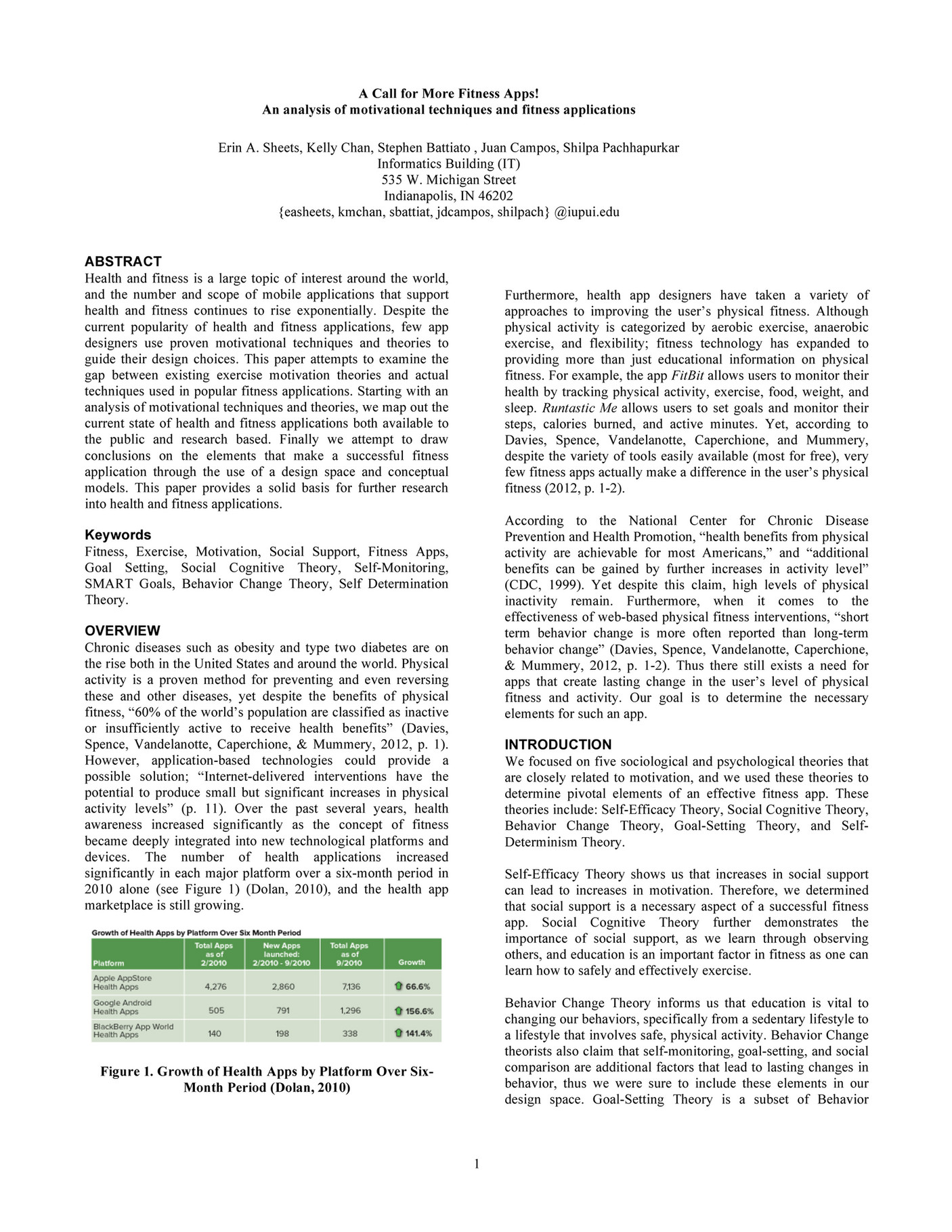 Erin Sheets UI/UX - Team Fitness_A Call for More Fitness Apps - Page 1 ...