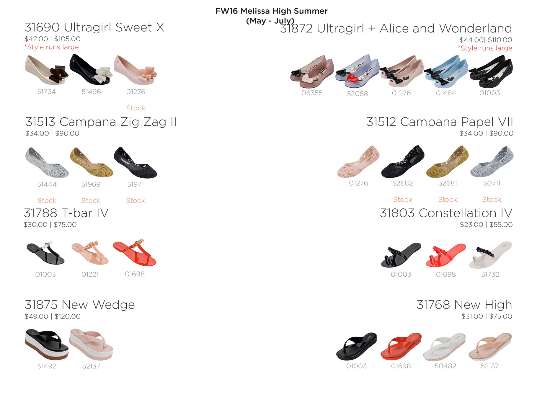 Mini Melissa Size Chart