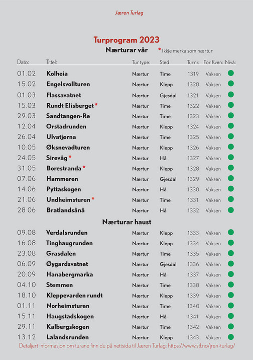 Stavanger Turistforening - Turprogram for Jæren Turlag - Side 4-5 - Created with Publitas.com
