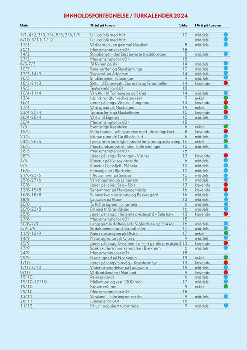 Stavanger Turistforening - Turprogram STF 60+ 2024 - Side 2-3 - Created with Publitas.com
