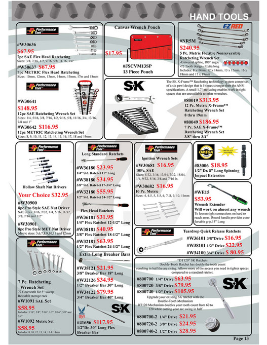 Northeast Tool - WN22 Single Page - Page 13 - Created with Publitas.com