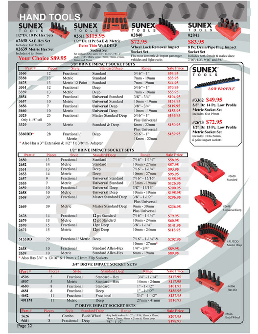 Northeast Tool - WN22 Single Page - Page 22 - Created with Publitas.com