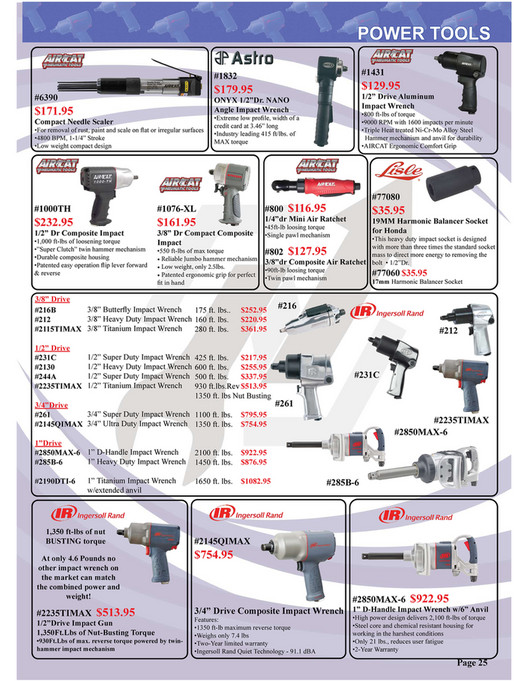 Northeast Tool - WN22 Single Page - Page 25 - Created with Publitas.com