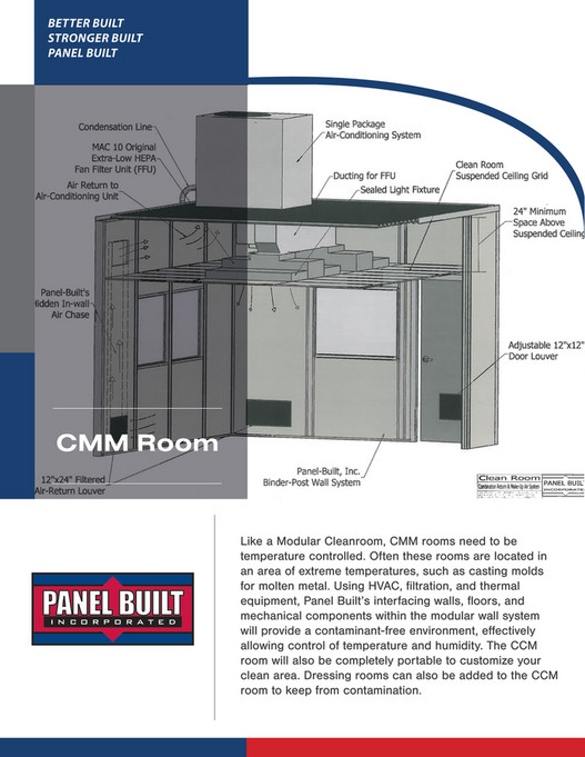 Panel Built - Binder - Page 16-17 - Created with Publitas.com