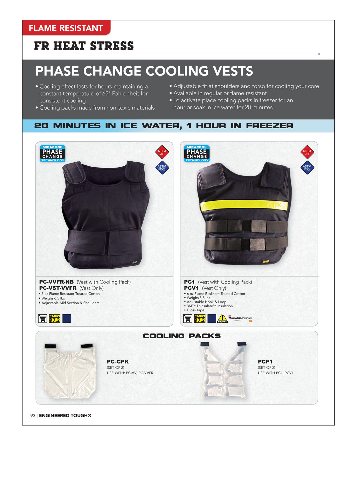 TechNiche Trading LLC - Occunomic FR PCM cooling vests PC1 and PC-VVFR ...