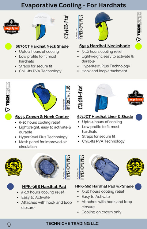 TechNiche Trading LLC - Techniche Catalogue - Page 10-11 - Created with ...
