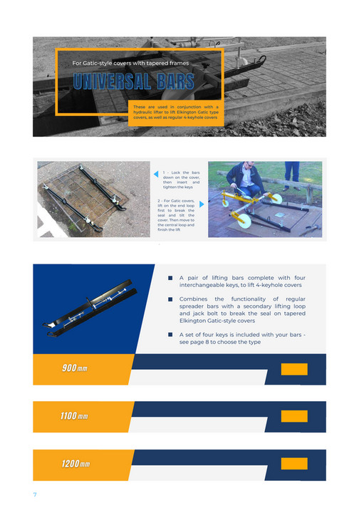 TechNiche Trading LLC - Hydraulic Manhole cover lifter - catalogue ...