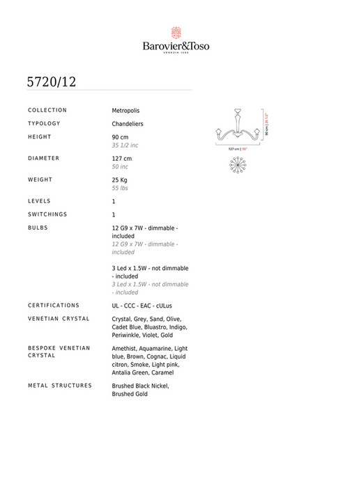 OROA - metropolis-5720-12_Spec Sheet - Page 1 - Created with Publitas.com