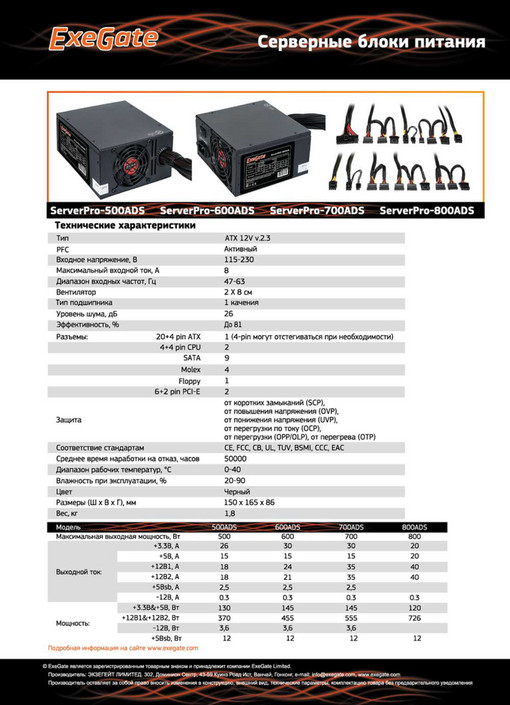 ExeGate - ExeGate Catalog 2018 - Страница 29 - Created with @Publitas