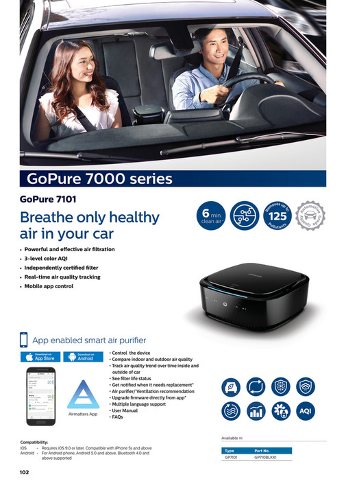 Brown & Watson International - Philips ANZ 2021-2022 Catalogue - Page ...