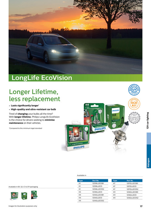 Brown & Watson International - Philips ANZ 2021-2022 Catalogue - Page 16-17