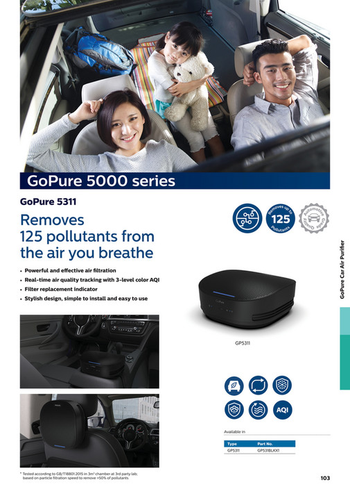 Brown & Watson International - Philips ANZ 2021-2022 Catalogue - Page ...
