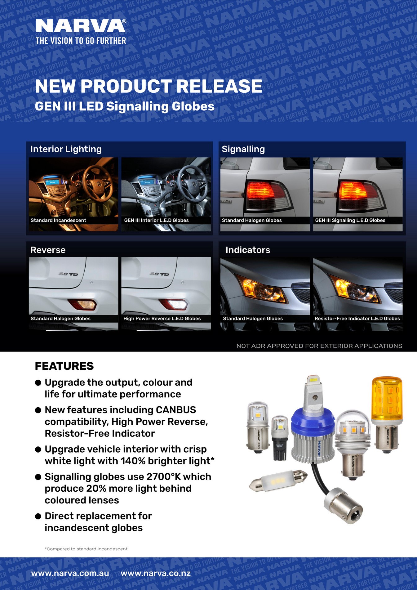 Brown & Watson International - Narva GEN III LED Interior Signalling ...