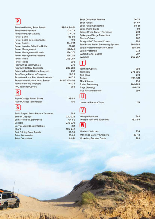 Brown & Watson International - PROJECTA Catalogue 2022 - 2024 - Page ...