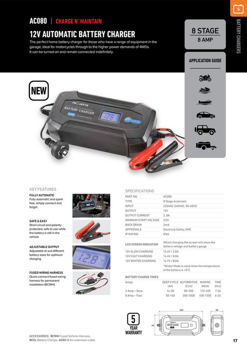 Brown & Watson International - PROJECTA Catalogue 2022 - 2024 - Page 12-13