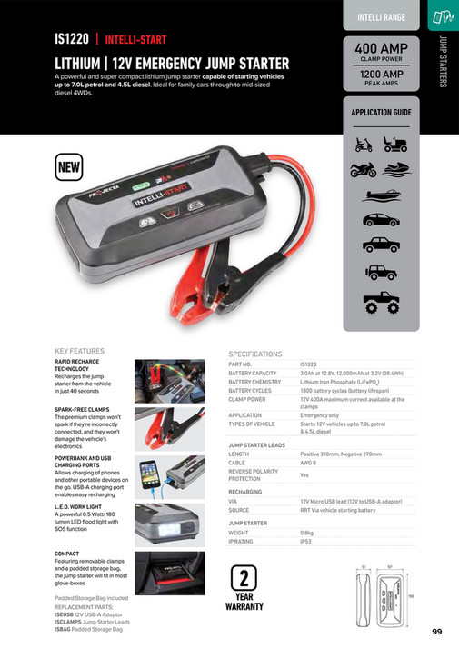 Brown & Watson International - PROJECTA Catalogue 2022 - 2024 - Page 94-95