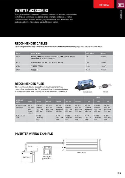 Brown & Watson International - PROJECTA Catalogue 2022 - 2024 - Page ...