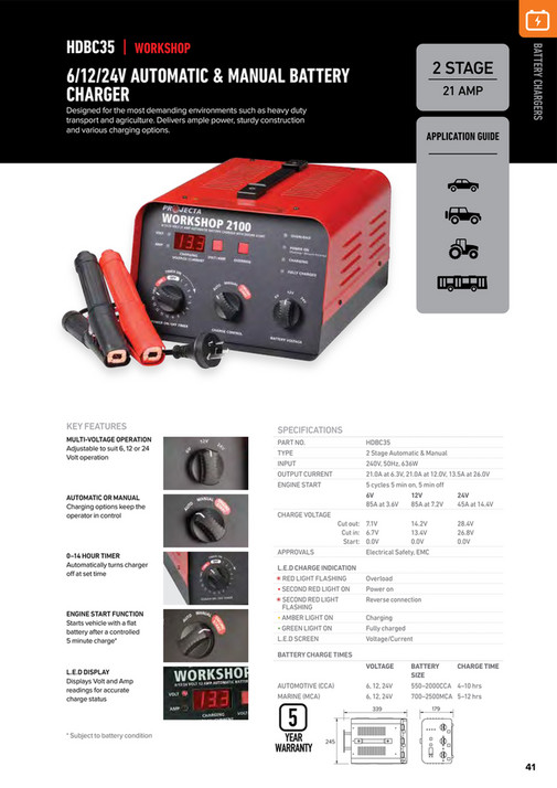 Brown & Watson International - PROJECTA Catalogue 2022 - 2024 - Page 36-37