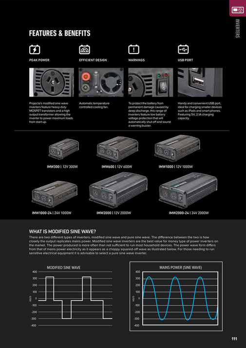 Brown & Watson International - PROJECTA Catalogue 2022 - 2024 - Page ...
