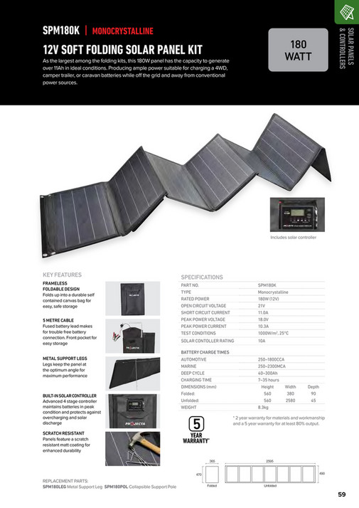 Brown & Watson International - PROJECTA Catalogue 2022 - 2024 - Page 54-55