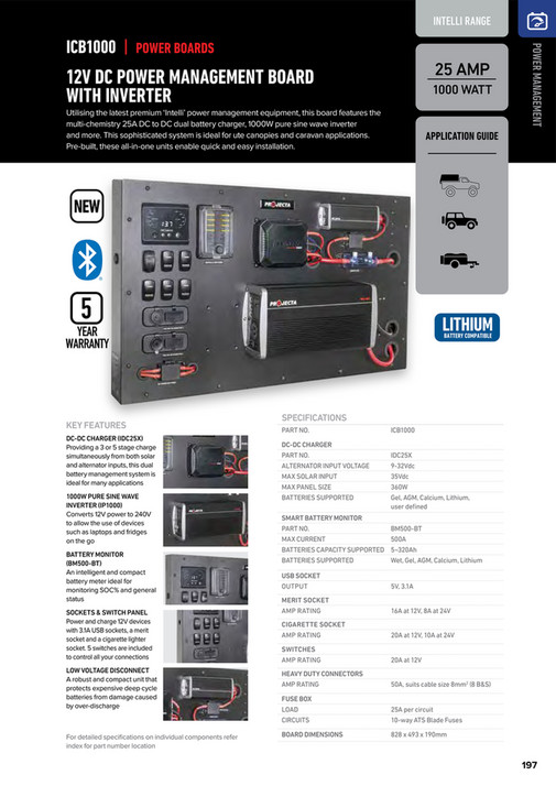 Brown & Watson International - PROJECTA Catalogue 2022 - 2024 - Page ...