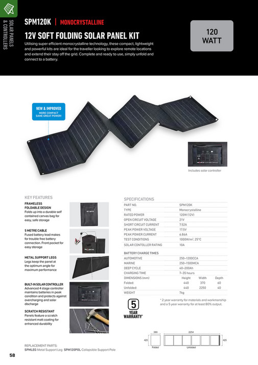 Brown & Watson International - PROJECTA Catalogue 2022 - 2024 - Page 54-55