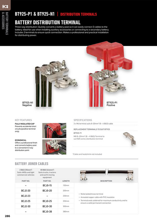 Brown & Watson International - PROJECTA Catalogue 2022 - 2024 - Page ...