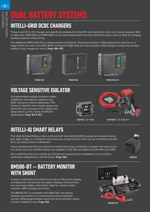 Brown & Watson International - Projecta Product Catalogue - Highlights ...