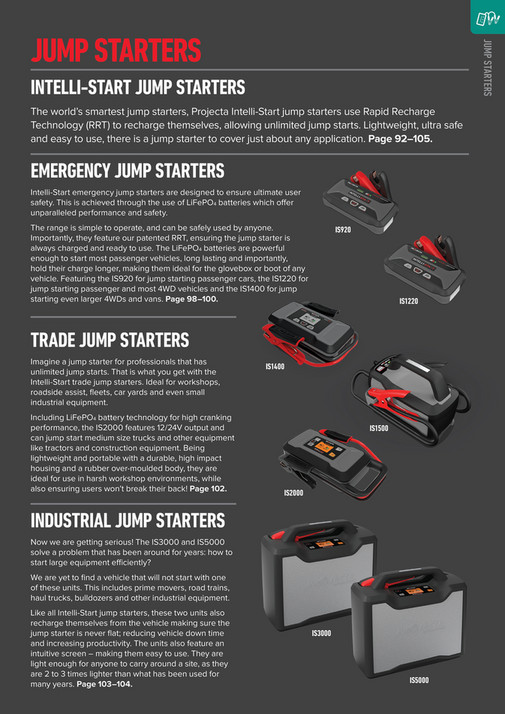 Brown & Watson International - Projecta Product Catalogue - Highlights ...