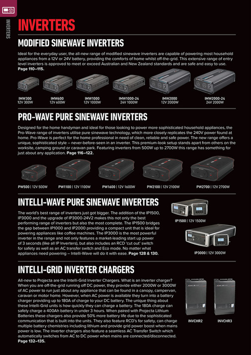 Brown & Watson International - Projecta Product Catalogue - Highlights ...